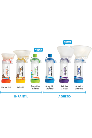 Cámara espaciadora - Aerochamber Plus con Flow Vu