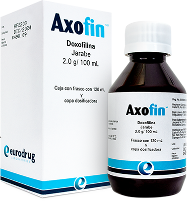 AXOFIN - PLM